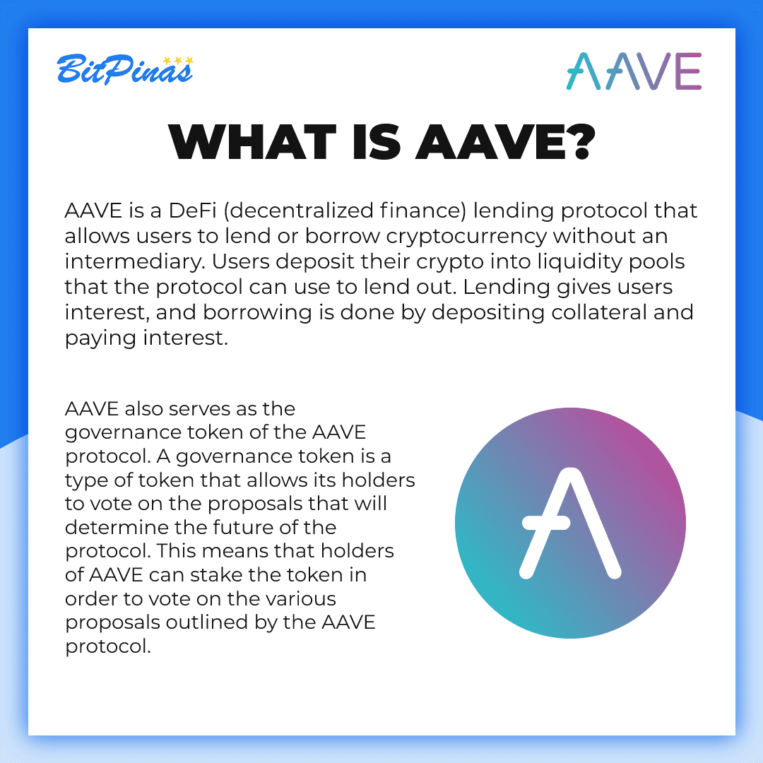 How to Buy Aave at Coins.ph! | BitPinas